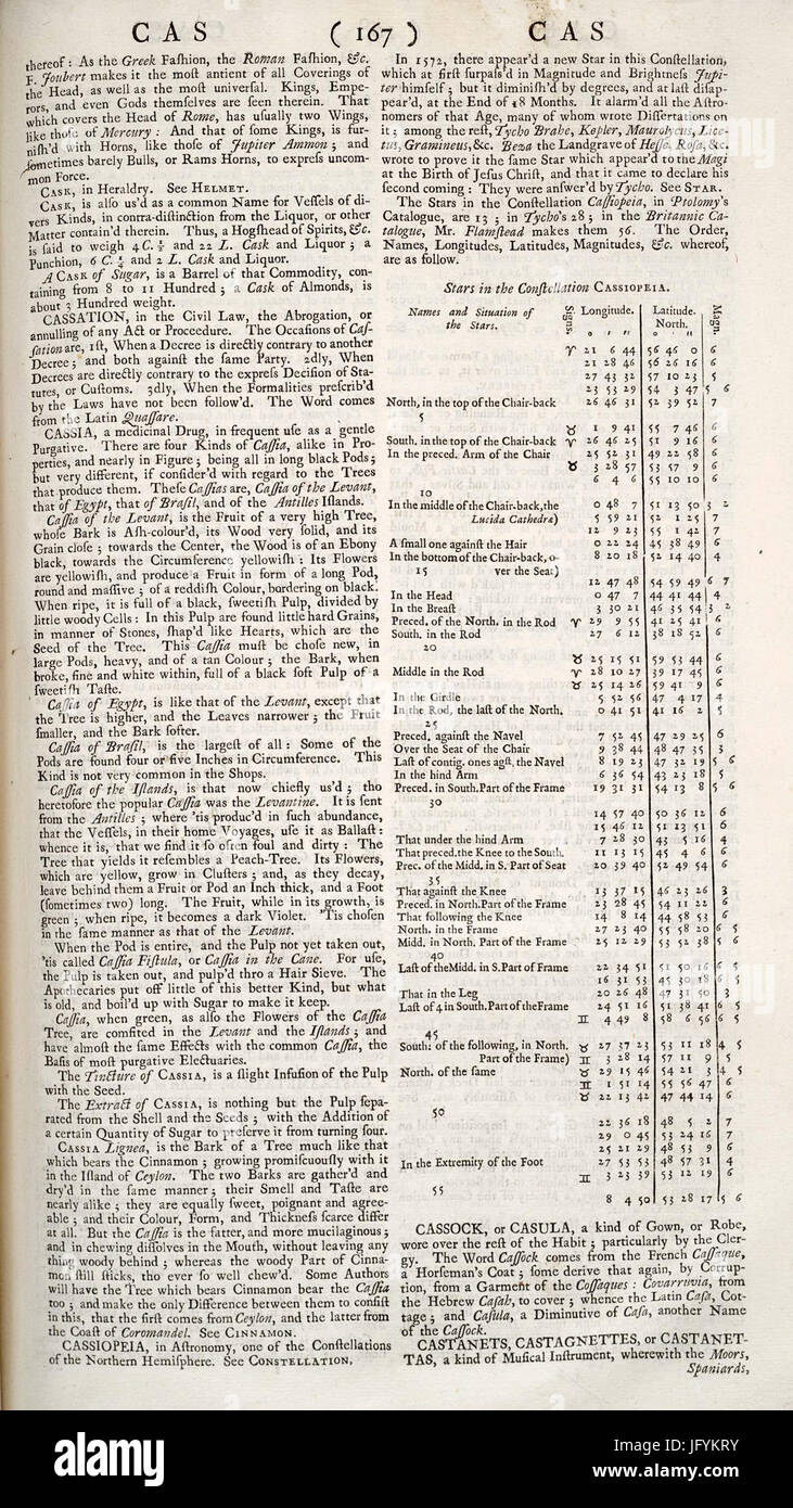 Cyclopaedia, Chambers - Volume 1 - 0321 Stock Photo - Alamy