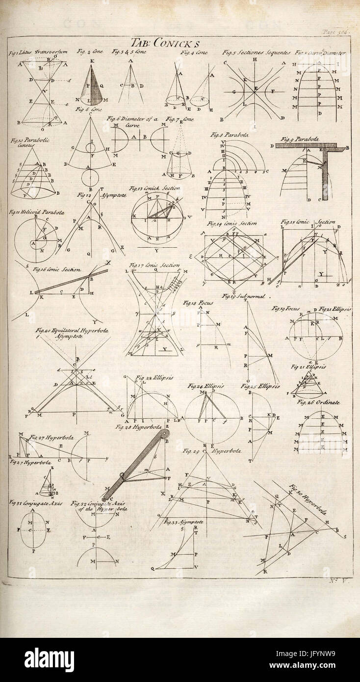 Cyclopaedia, Chambers - Volume 1 - 0459 Stock Photo - Alamy