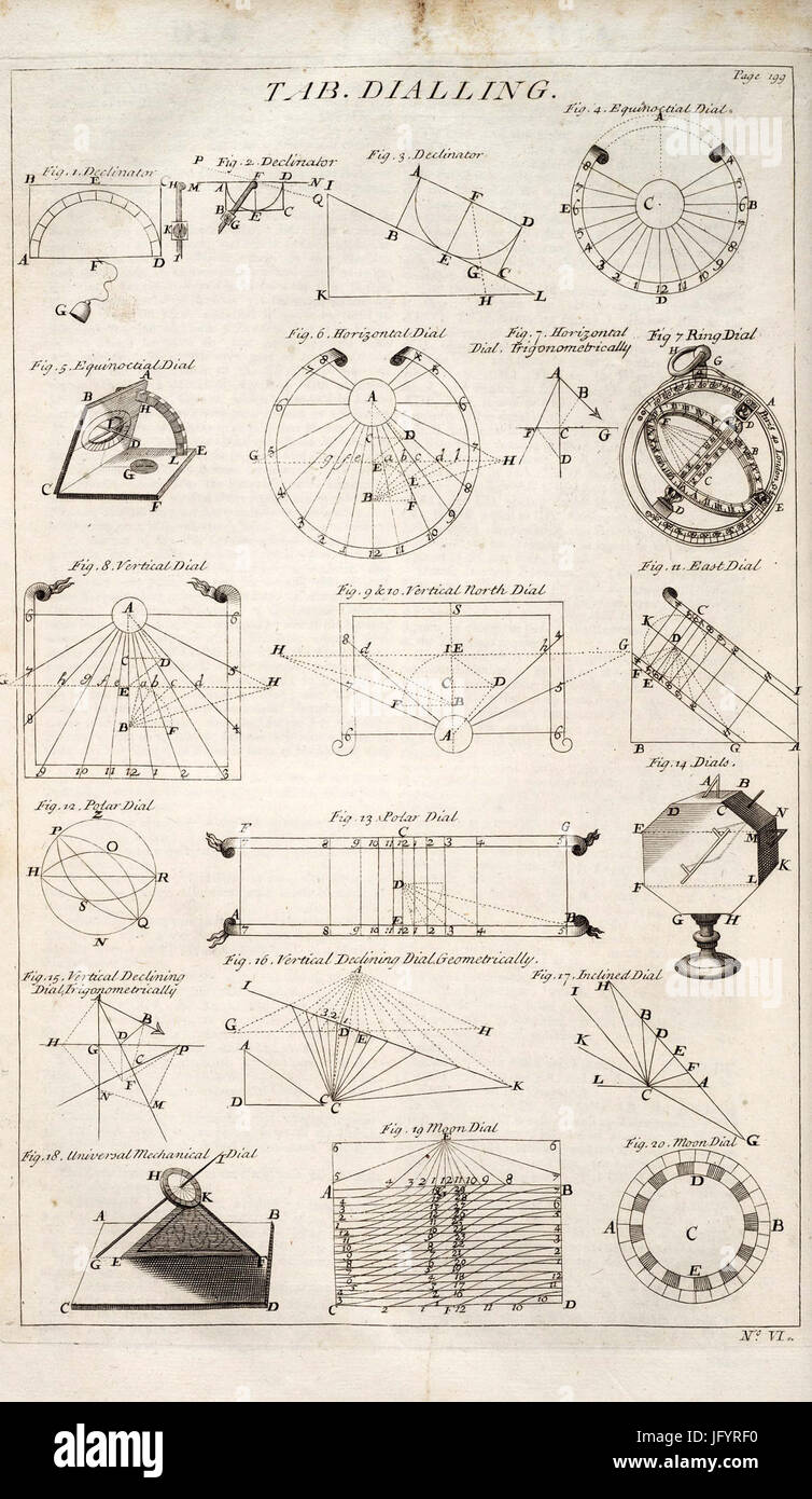Cyclopaedia, Chambers - Volume 1 - 0564 Stock Photo - Alamy