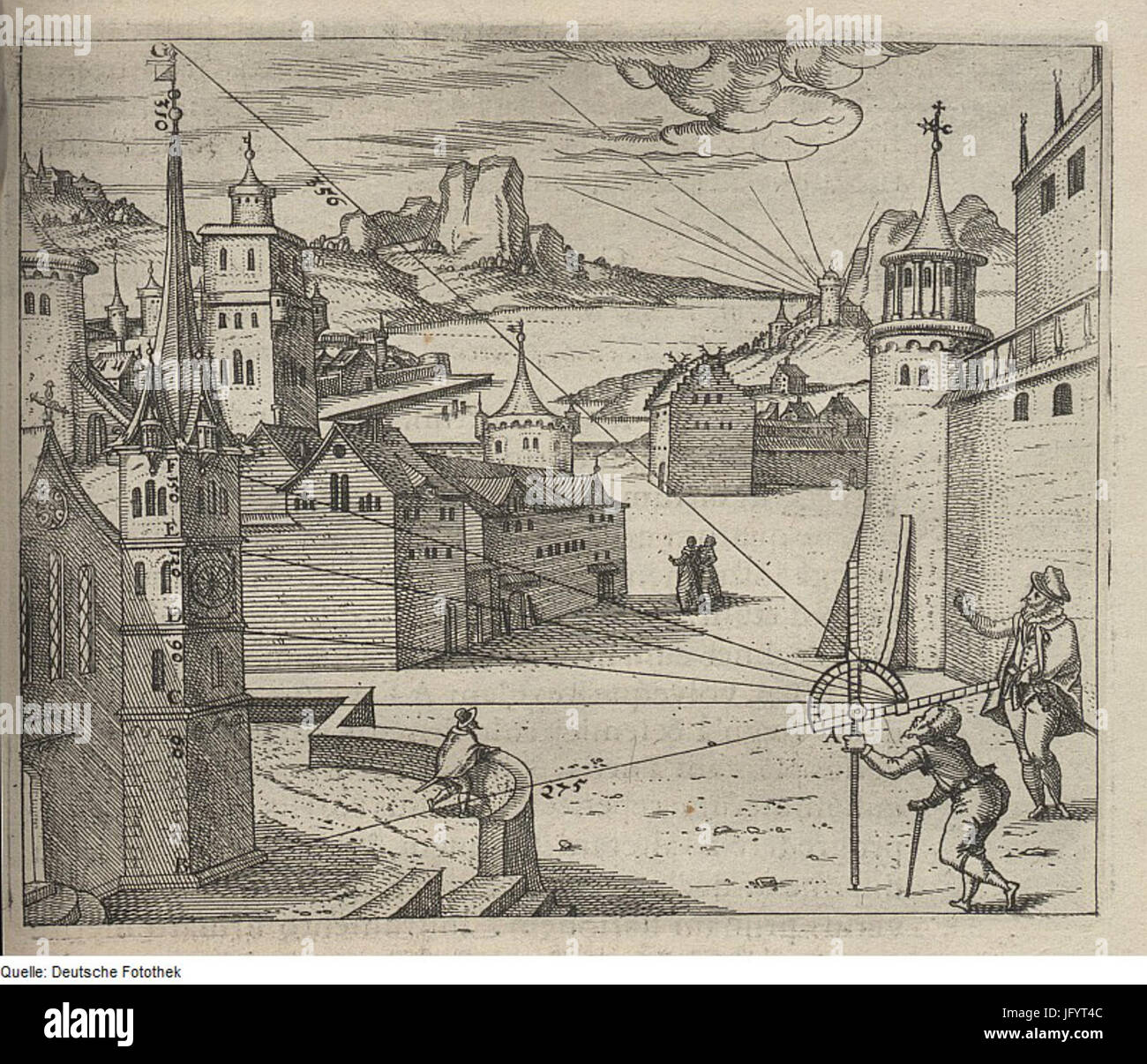 Fotothek df tg 0000009 Geometrie 5E Vermessung 5E Winkelmesser 5E ...