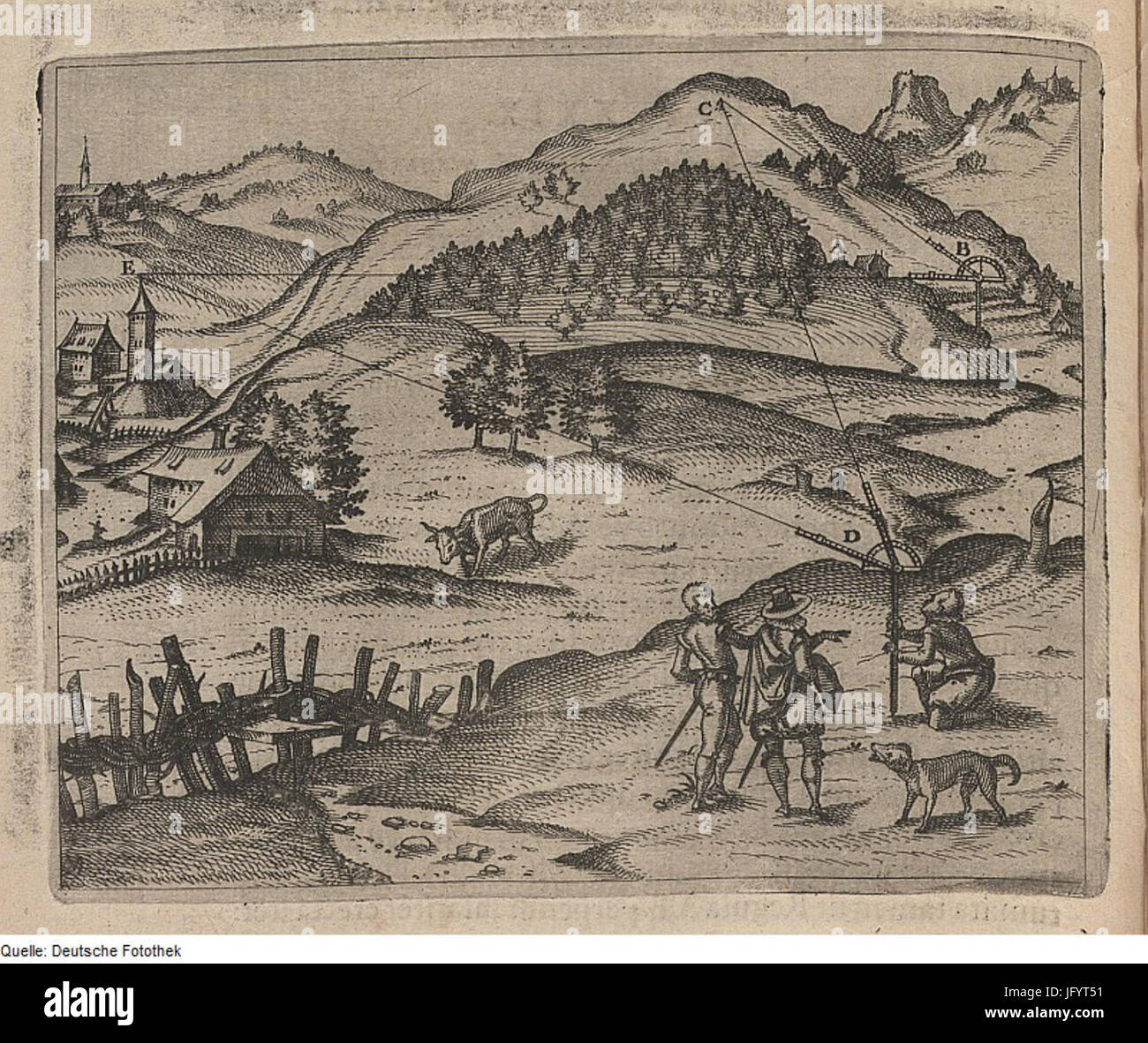 Various geometric tools hi-res stock photography and images - Alamy