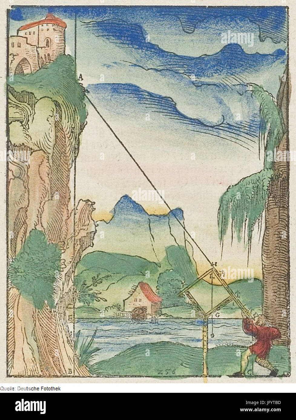 Fotothek df tg 0000188 Geometrie 5E Vermessung 5E Quadrant Stock Photo - Alamy