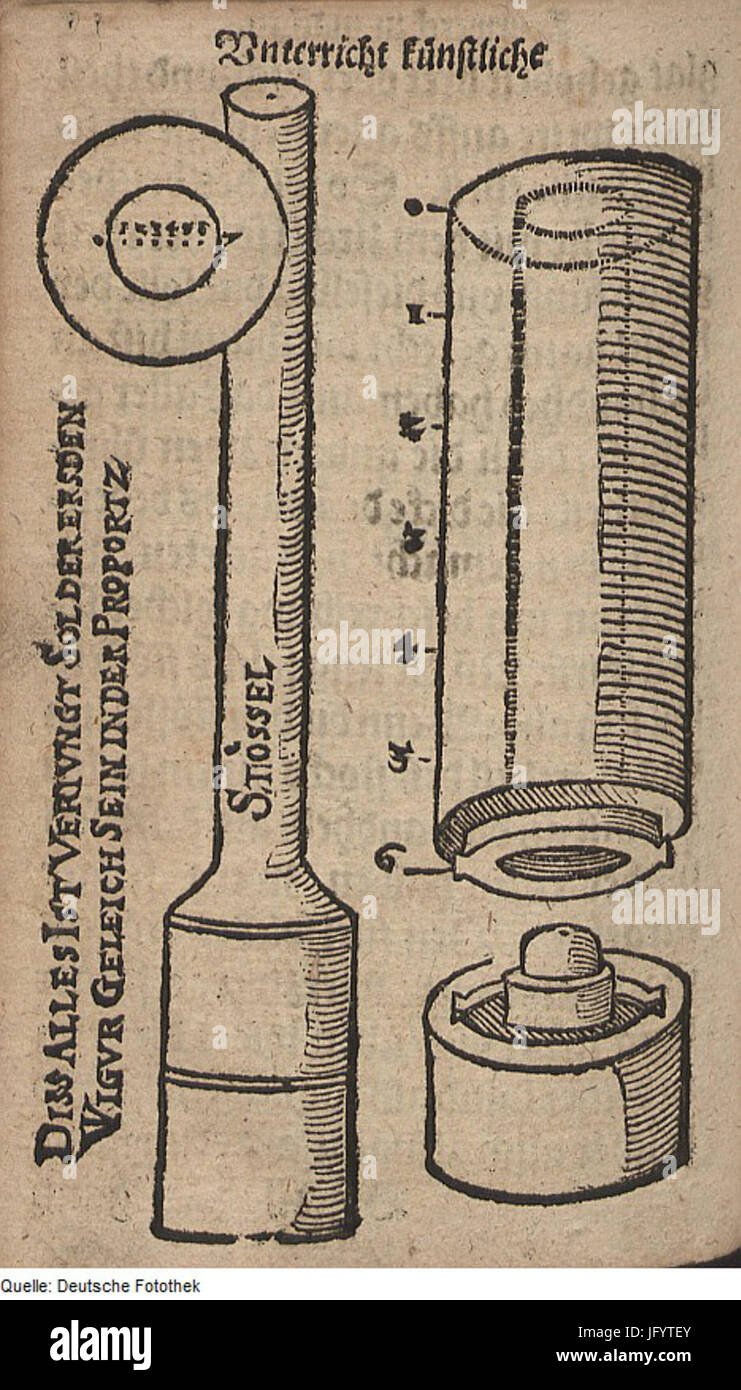 Firework components hi-res stock photography and images - Alamy