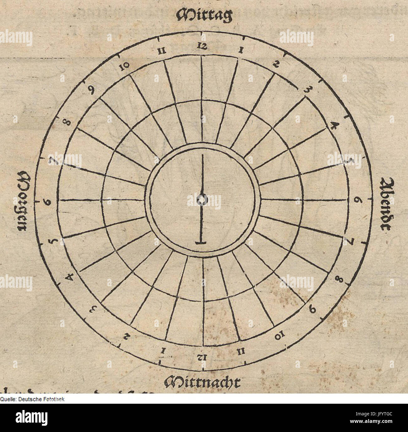 This image from the Fotothek collection depicts historical mining ...