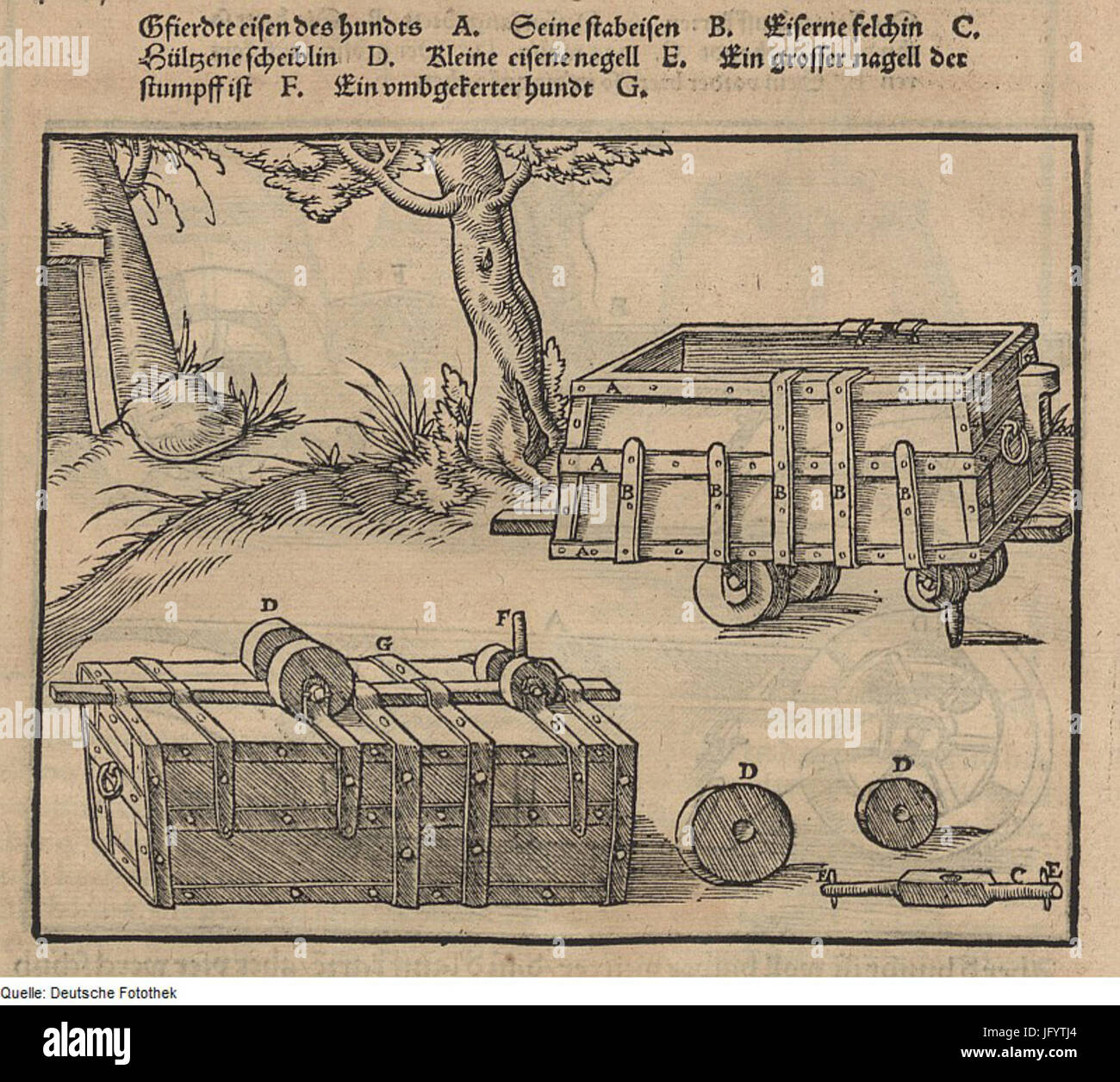 Fotothek df tg 0000358 Bergwerk 5E Bergbau 5E Hunt Stock Photo - Alamy