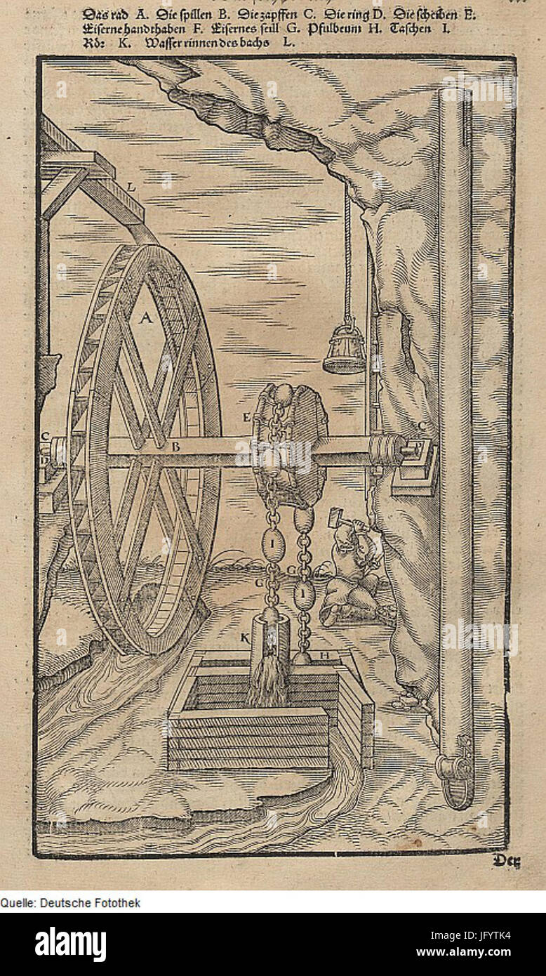 Fotothek df tg 0000383 Bergwerk 5E Bergbau 5E Wasserkunst Stock Photo - Alamy