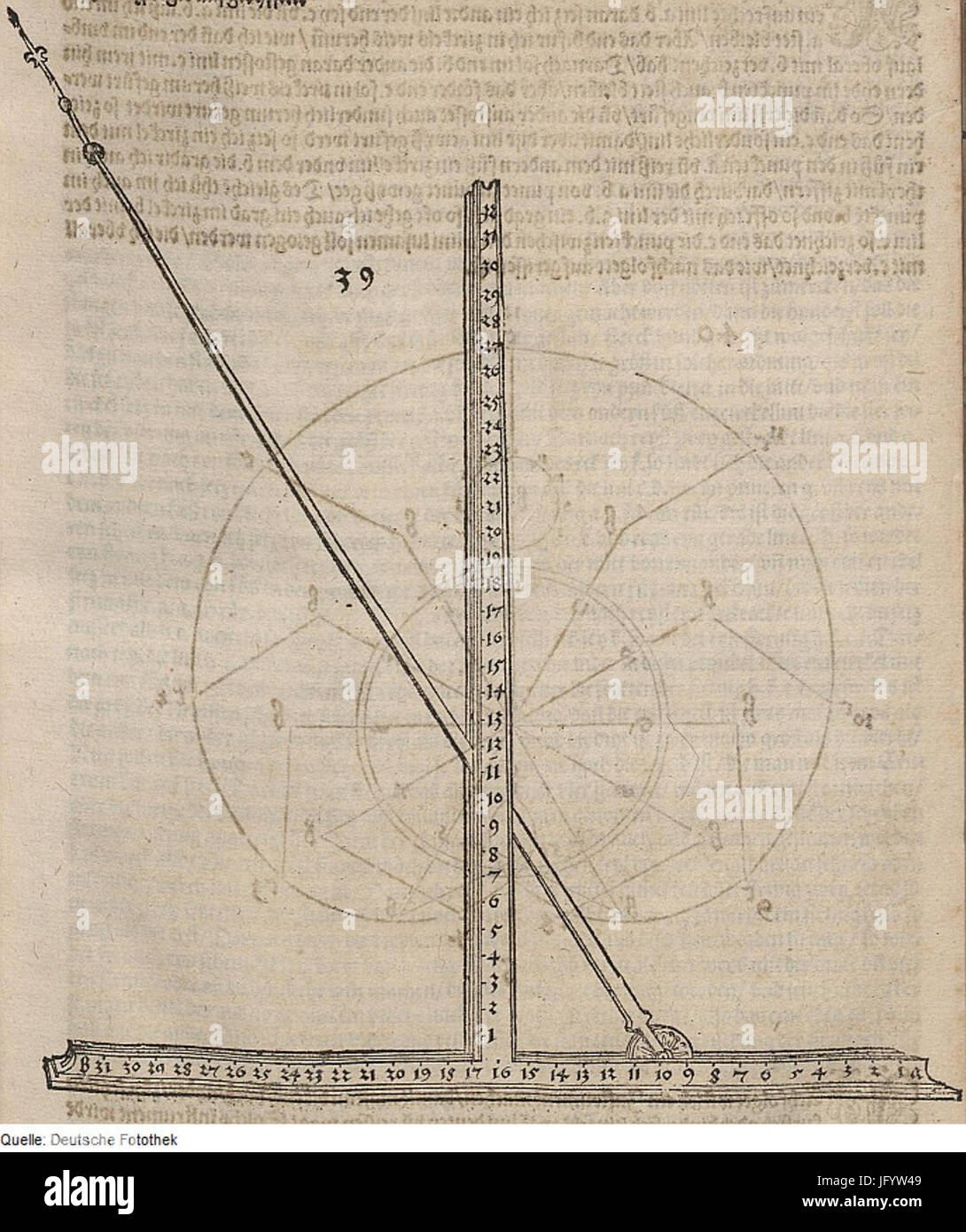 Geometrie instrument hi-res stock photography and images - Alamy