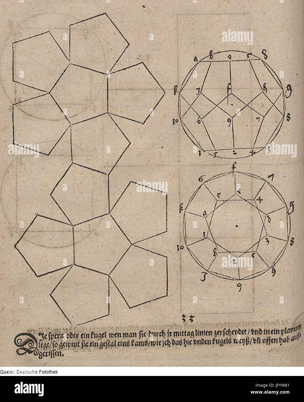Fotothek df tg 0000767 Geometrie 5E Polyeder Stock Photo - Alamy