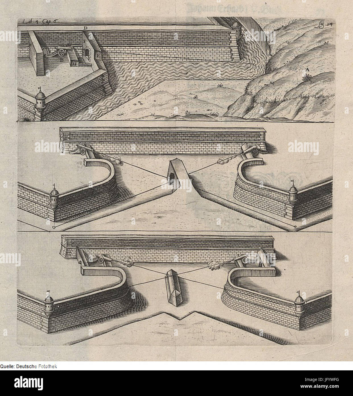 Fotothek df tg 0000944 Architektur 5E Festung 5E Grundriss 5E ...