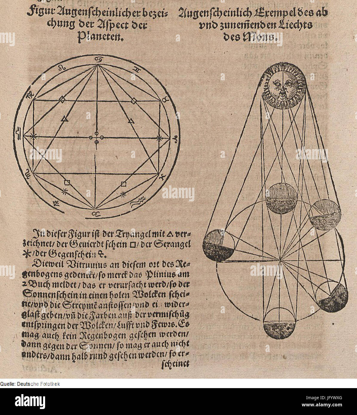 Planet mond hi-res stock photography and images - Alamy