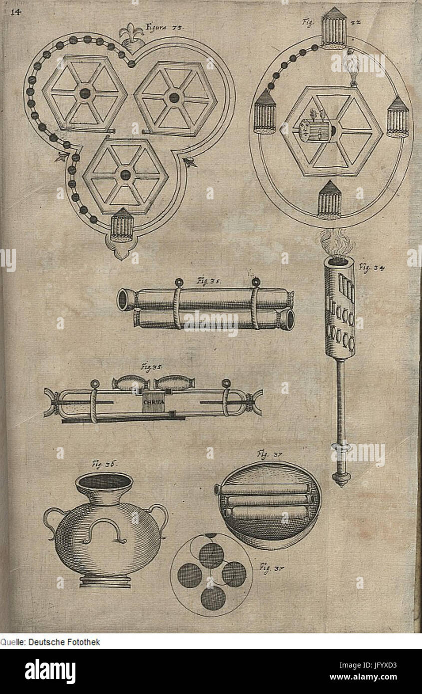 Fotothek df tg 0001577 Pyrotechnik 5E Schild 5E Schwärmer 5E Krug Stock ...