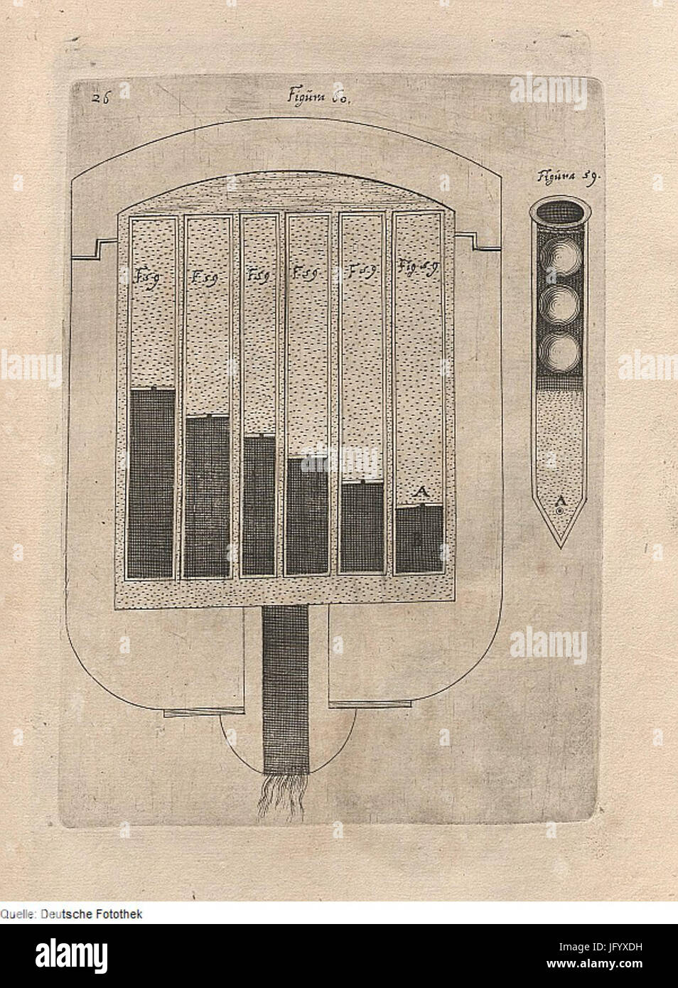 Fotothek df tg 0001589 Pyrotechnik 5E Sprengkugel Stock Photo - Alamy