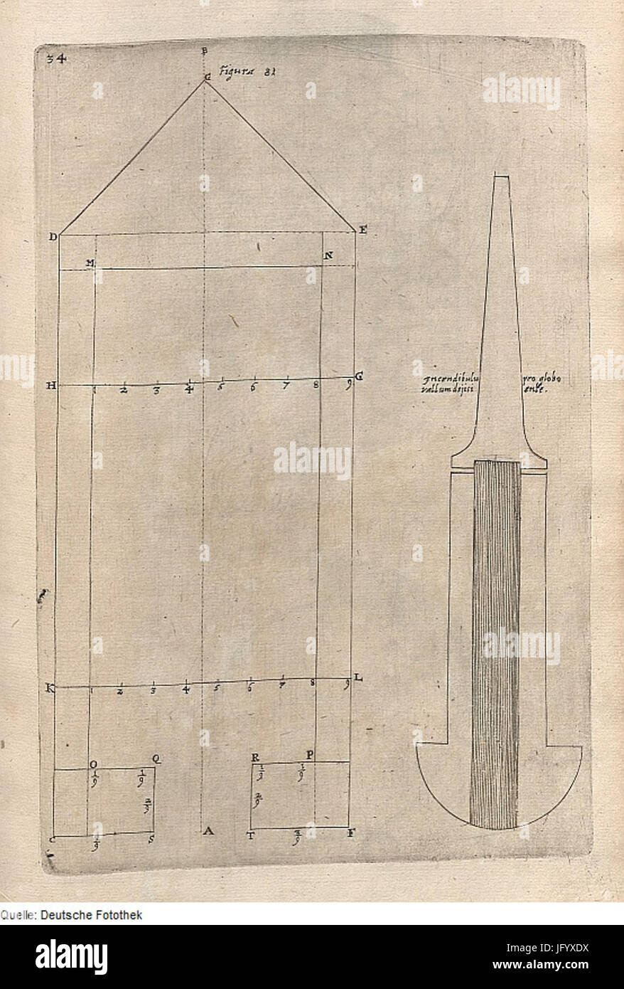 Fotothek df tg 0001597 Pyrotechnik 5E Kartätsche Stock Photo - Alamy