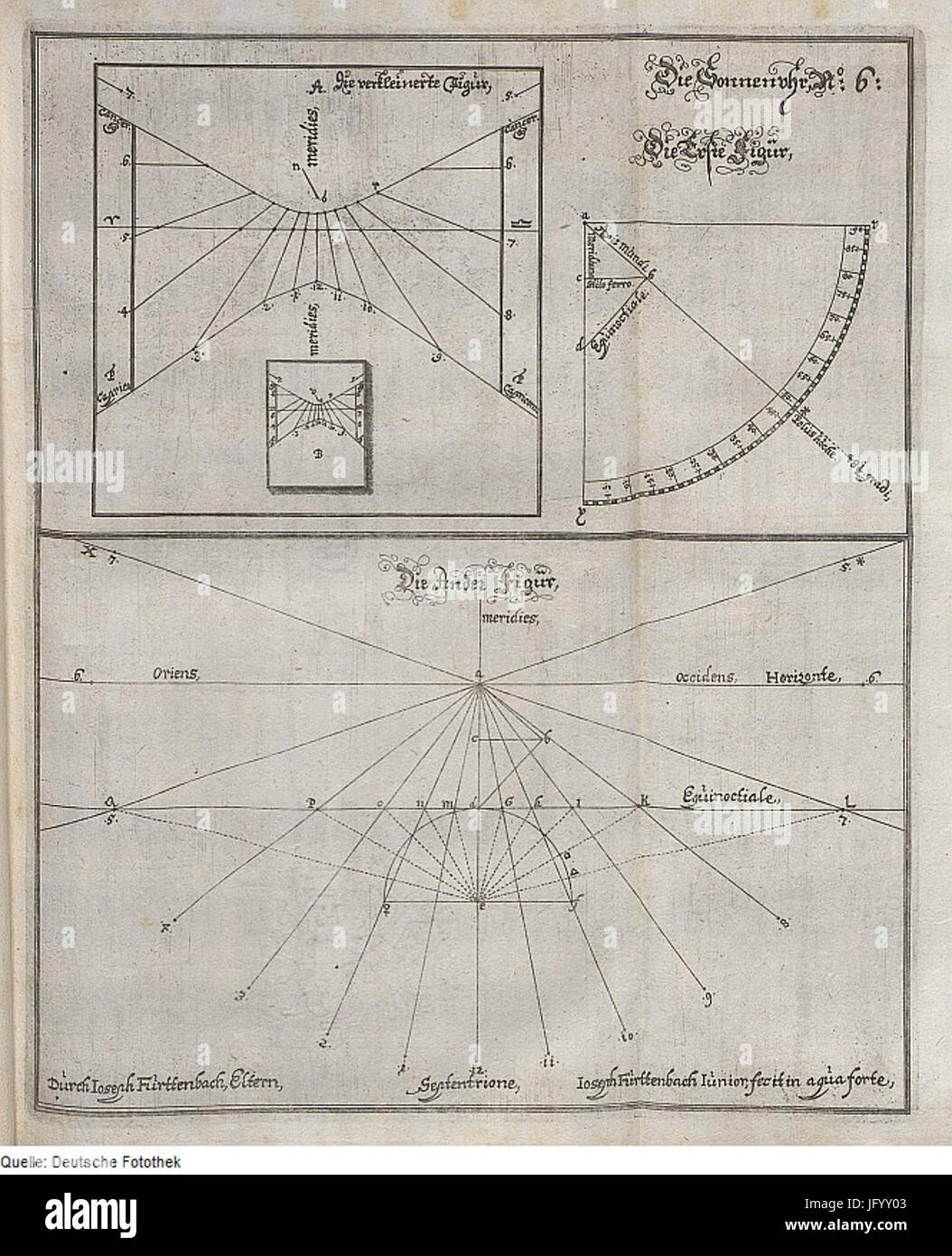 Sundial collection hi-res stock photography and images - Alamy