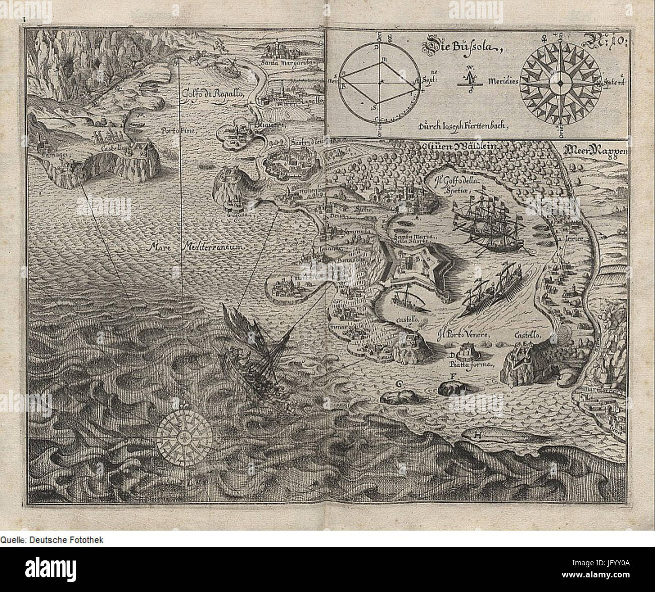 Kompass map hi-res stock photography and images - Alamy