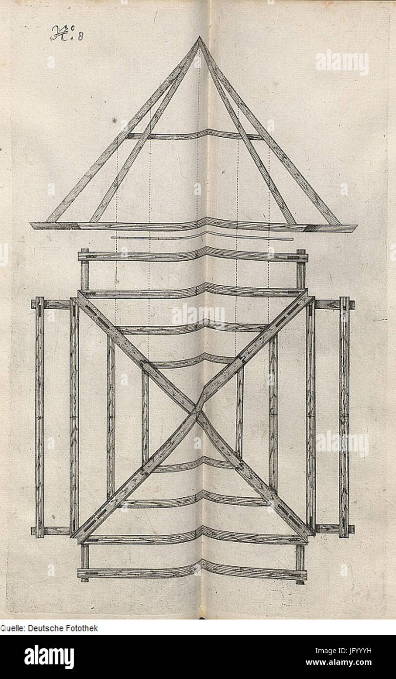 Tragwerk hi-res stock photography and images - Alamy