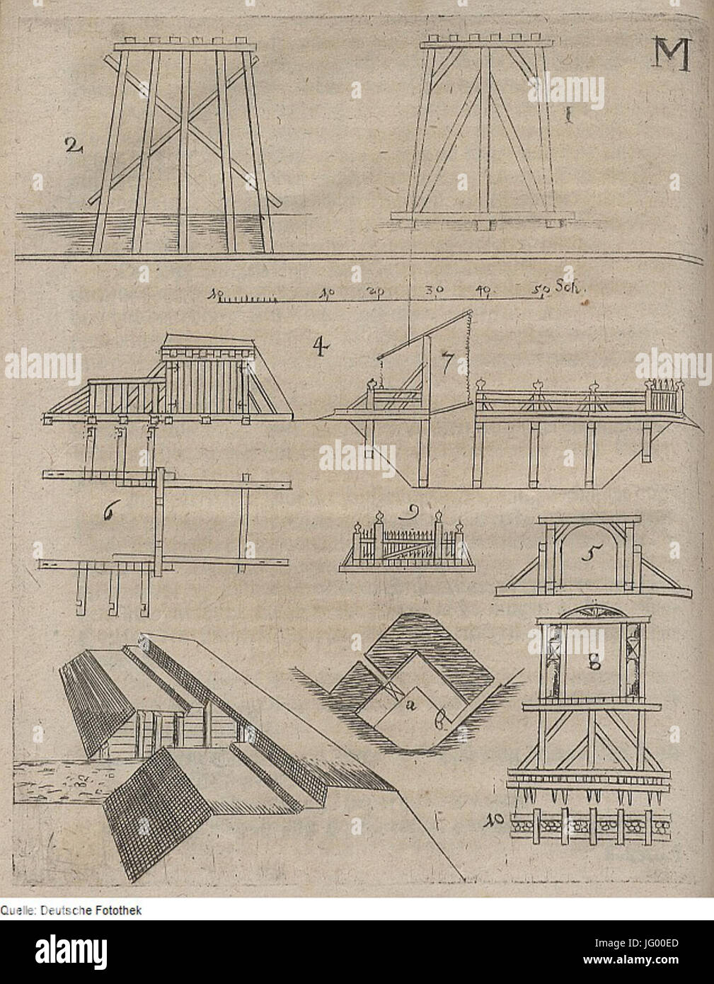 Fotothek df tg 0002951 Architektur 5E Festungsbau 5E Pforte 5E Joch 5E ...