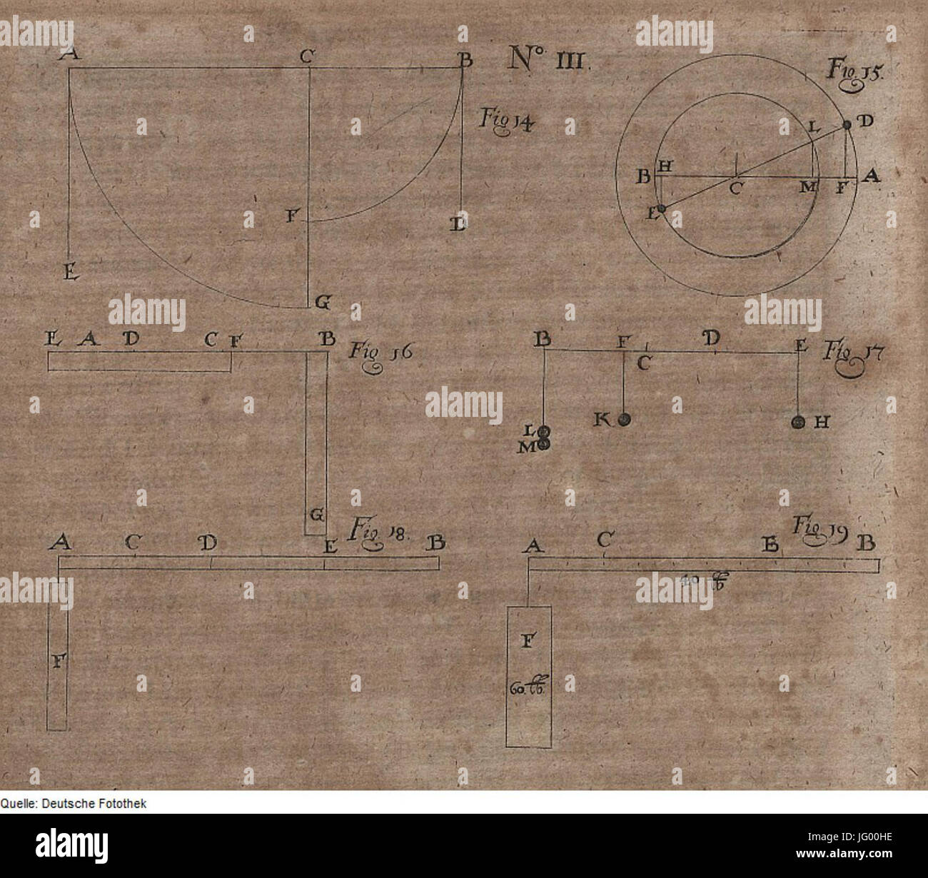 An educational image illustrating key concepts of mechanics, geometry ...
