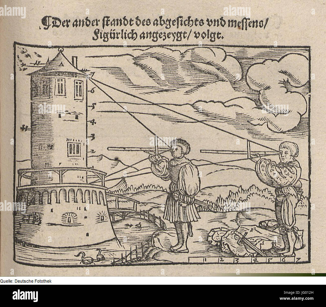 A German archival image showing geometry and surveying instruments ...