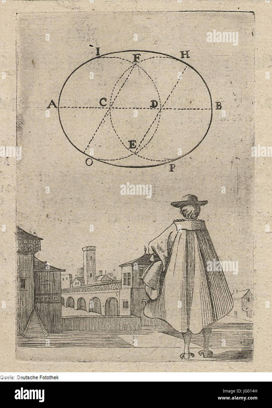 Ellipse mathematical hi-res stock photography and images - Alamy