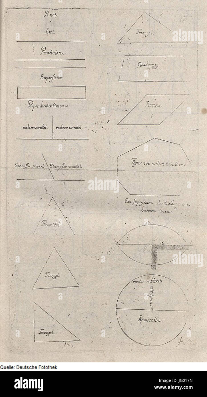 Geometry figure hi-res stock photography and images - Alamy
