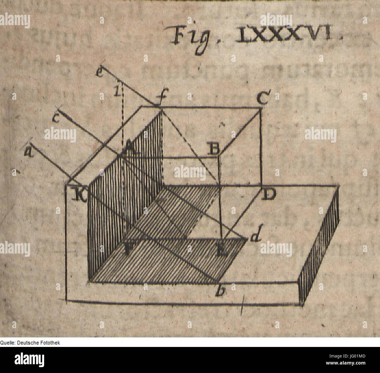 Projektion hi-res stock photography and images - Alamy
