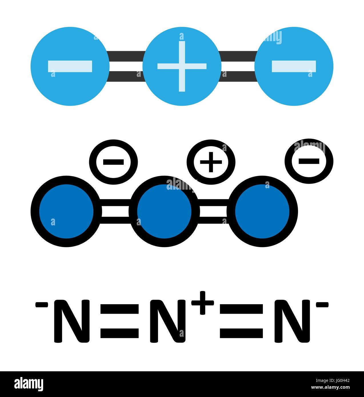 Azide anion, chemical structure. Azide salts are used in detonators and ...