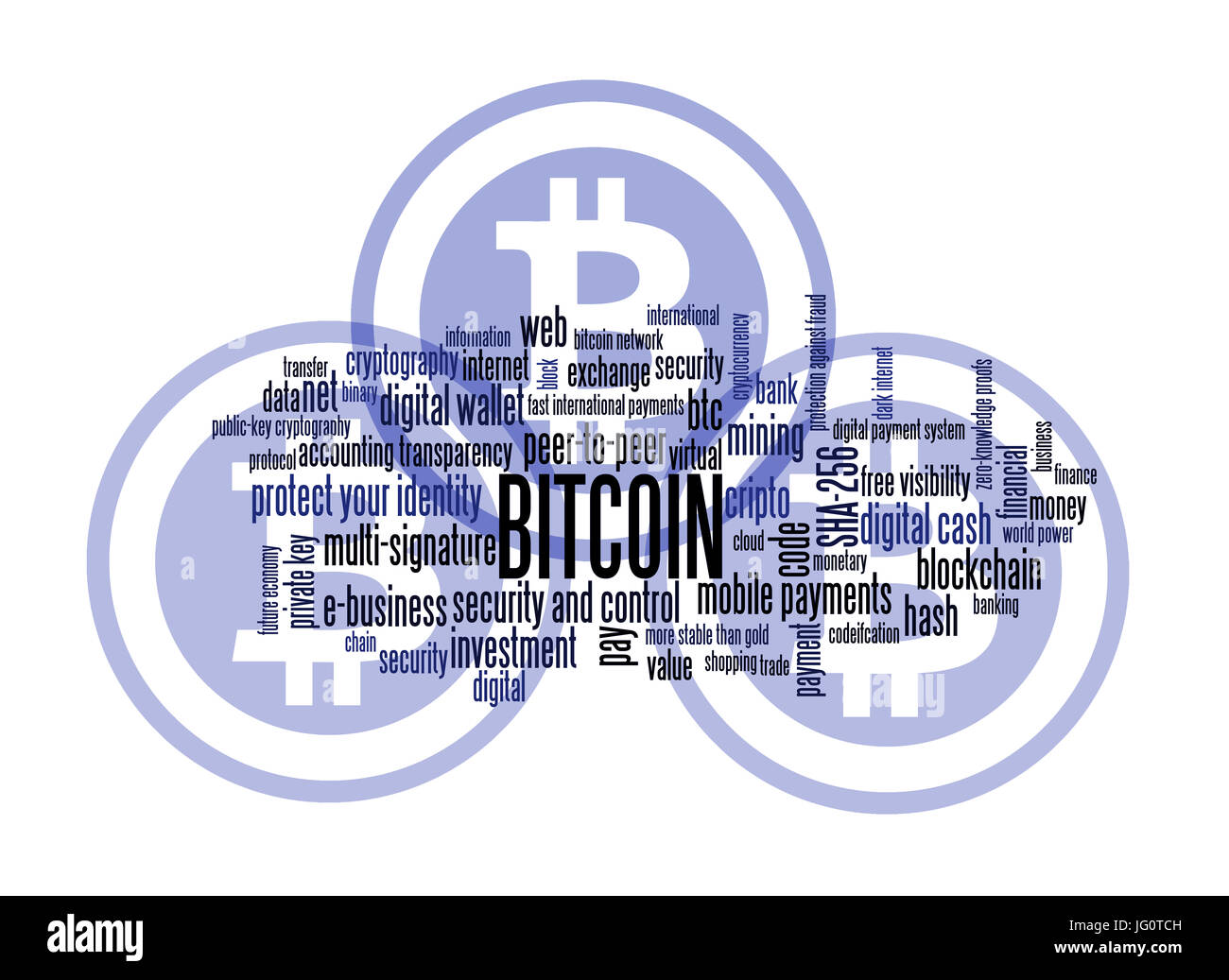 Bitcoin cripto currency word cloud over logo Stock Photo - Alamy