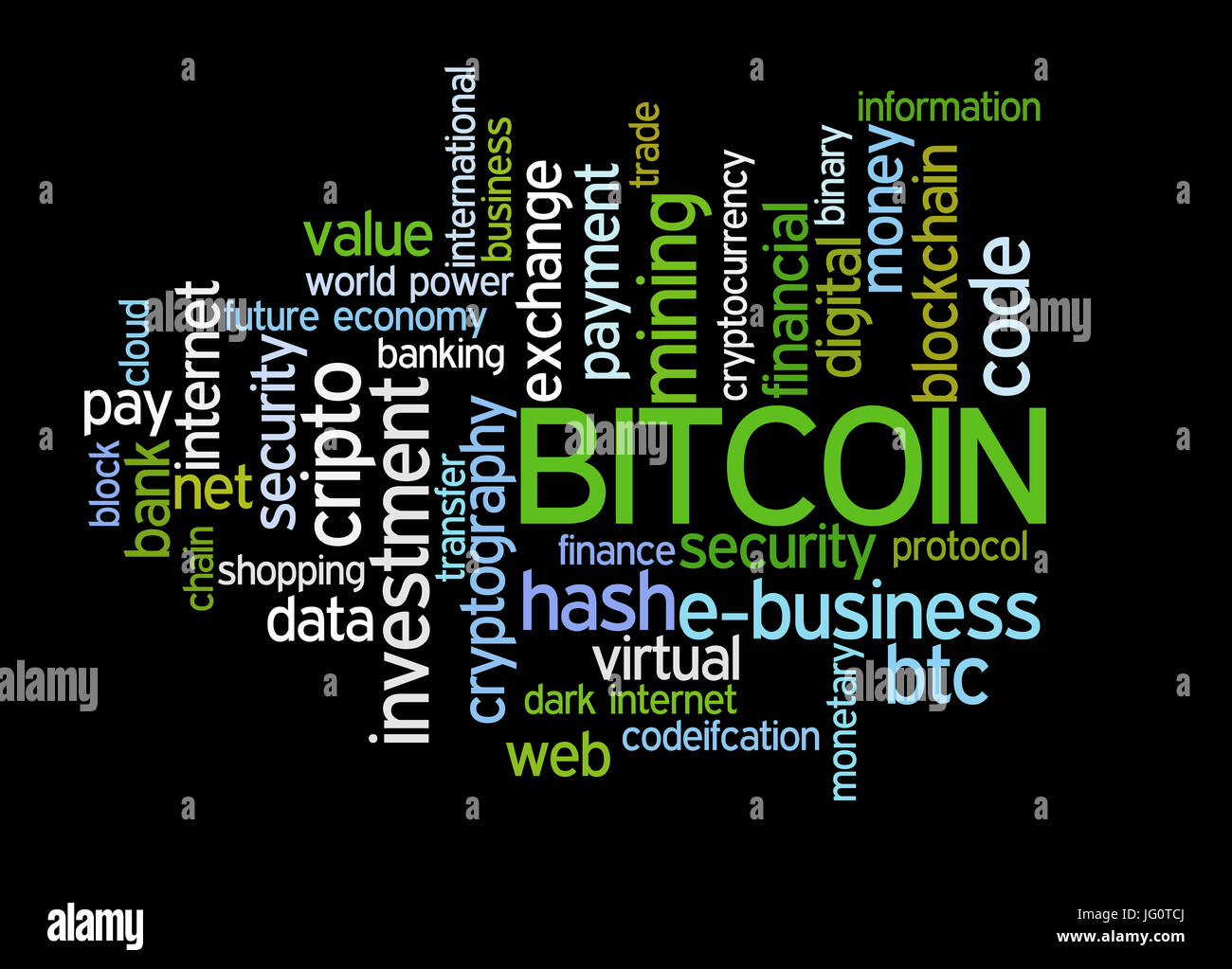 Bitcoin crypto currency word cloud Stock Photo - Alamy