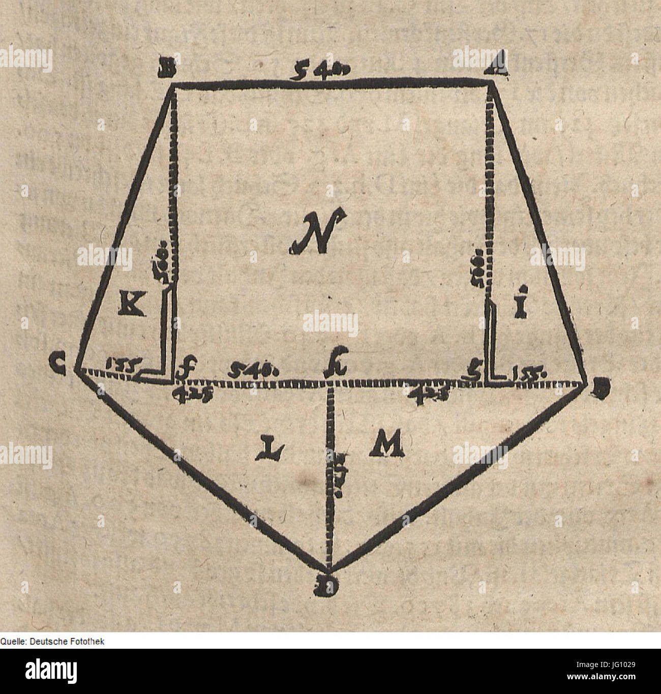 Plane geometry formulas hi-res stock photography and images - Alamy
