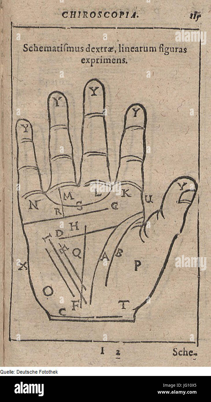 Palmistry chiromancy hand hi-res stock photography and images - Alamy