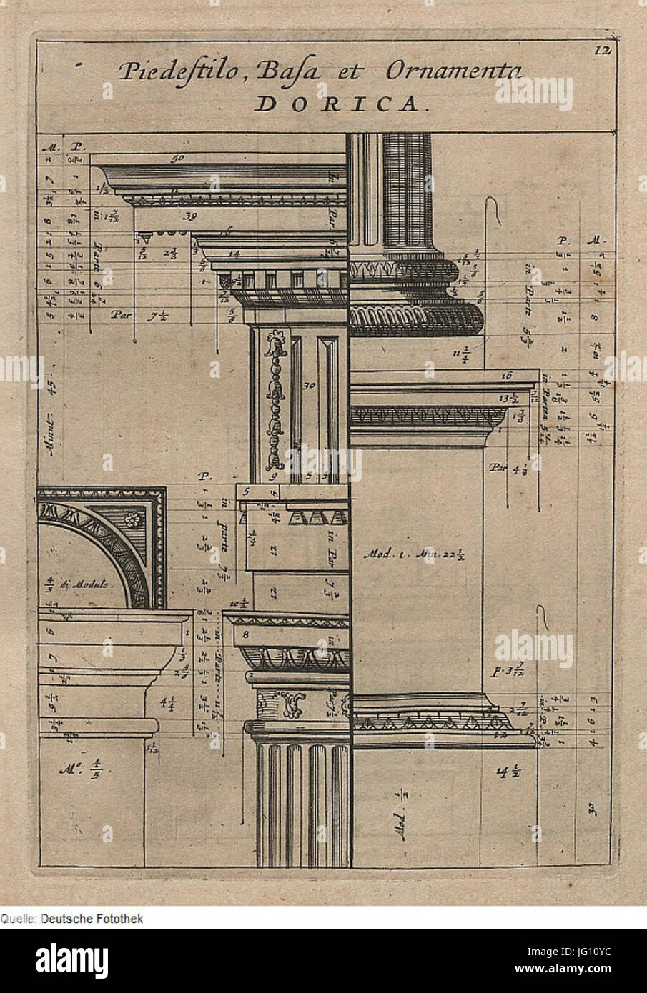Fotothek df tg 0004913 Architektur 5E Säule 5E Basis 5E Postament 5E ...