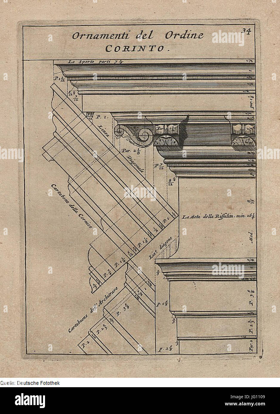Architrav hi-res stock photography and images - Alamy