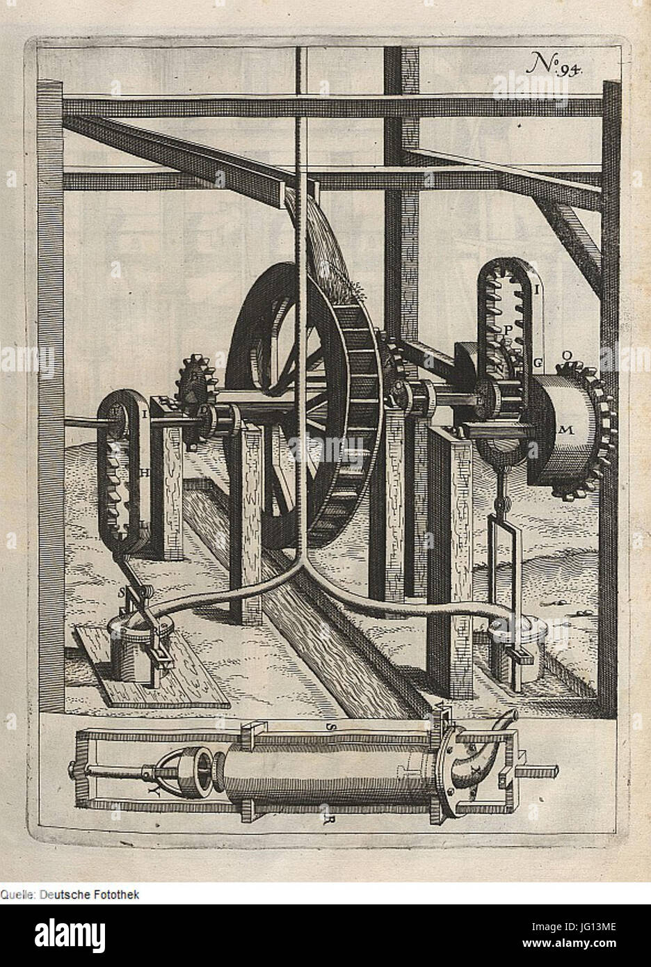 Vintage wasserrad hi-res stock photography and images - Alamy