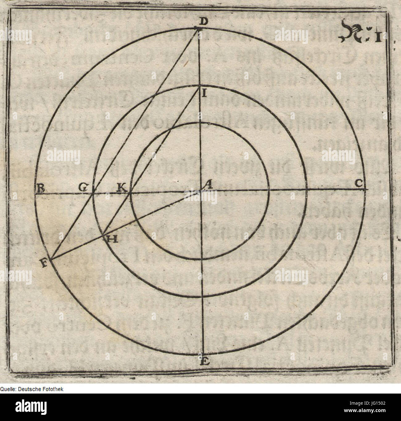 Fotothek df tg 0007476 Astronomie 5E Messgerät 5E Winkel Stock Photo ...