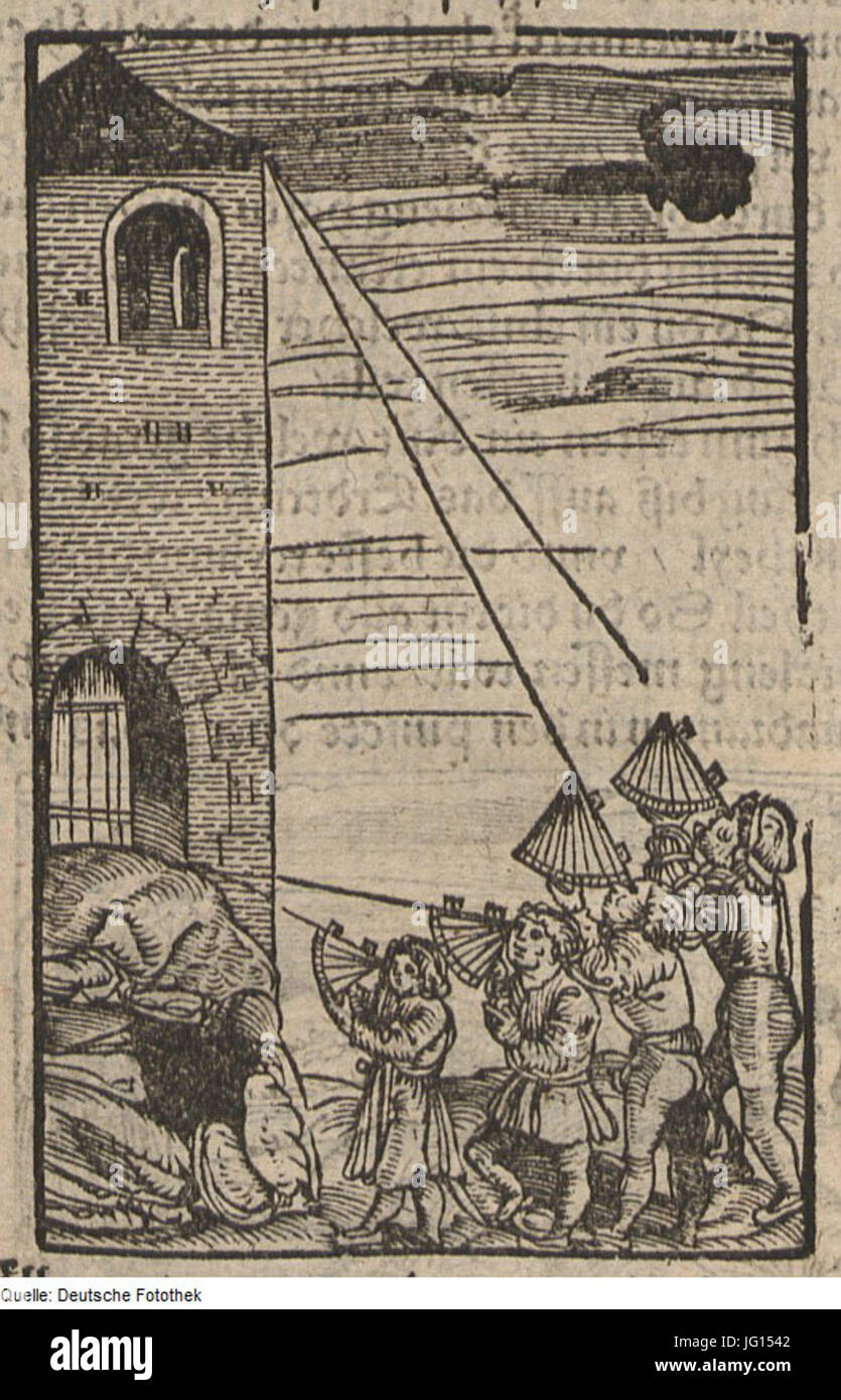 Geography instruments of measurement hi-res stock photography and ...