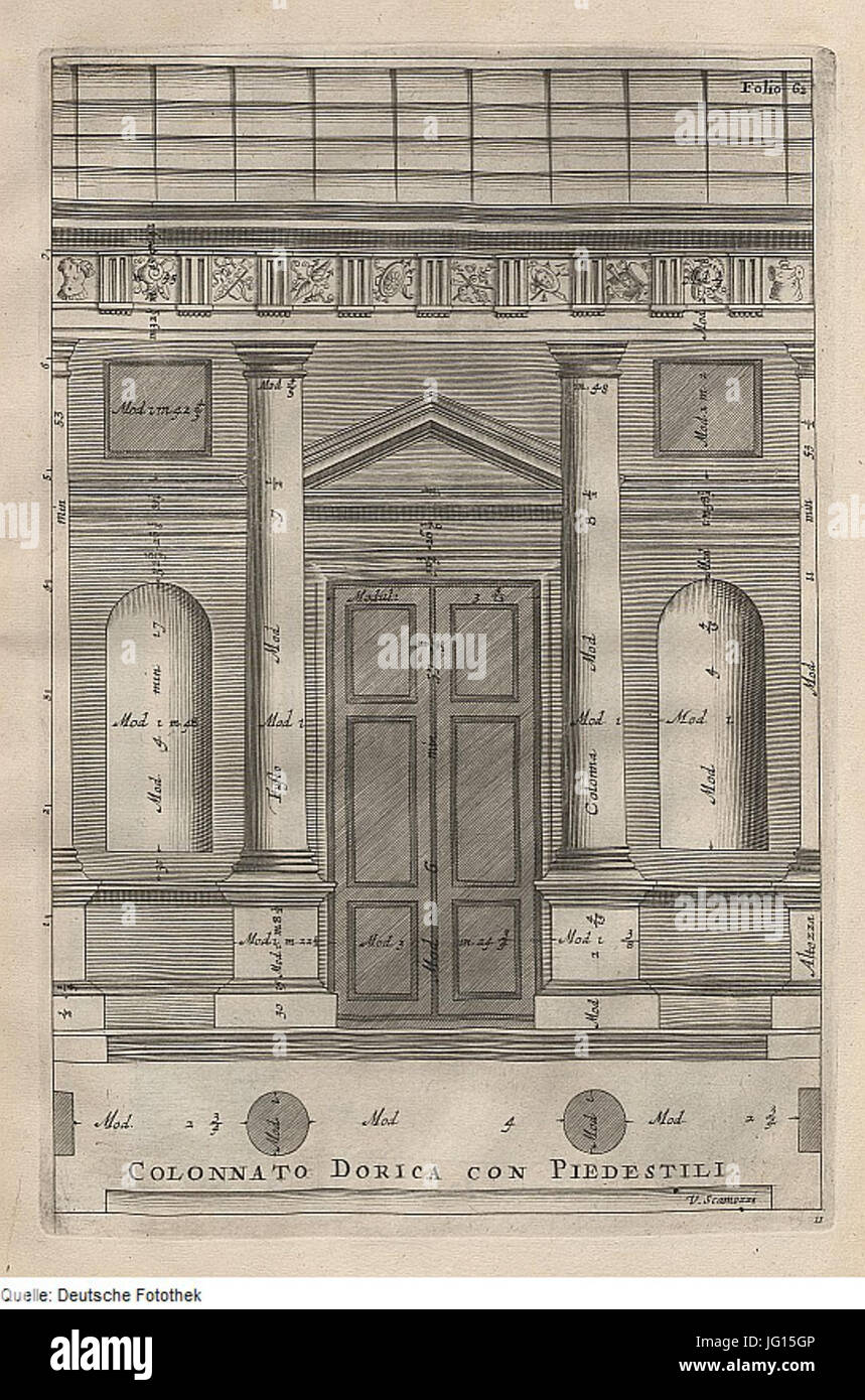 Fotothek df tg 0007867 Architektur 5E Kolonnade 5E Säule 5E Basis 5E ...