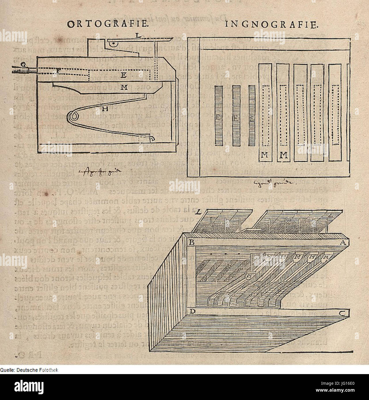 Windlade orgel hi-res stock photography and images - Alamy