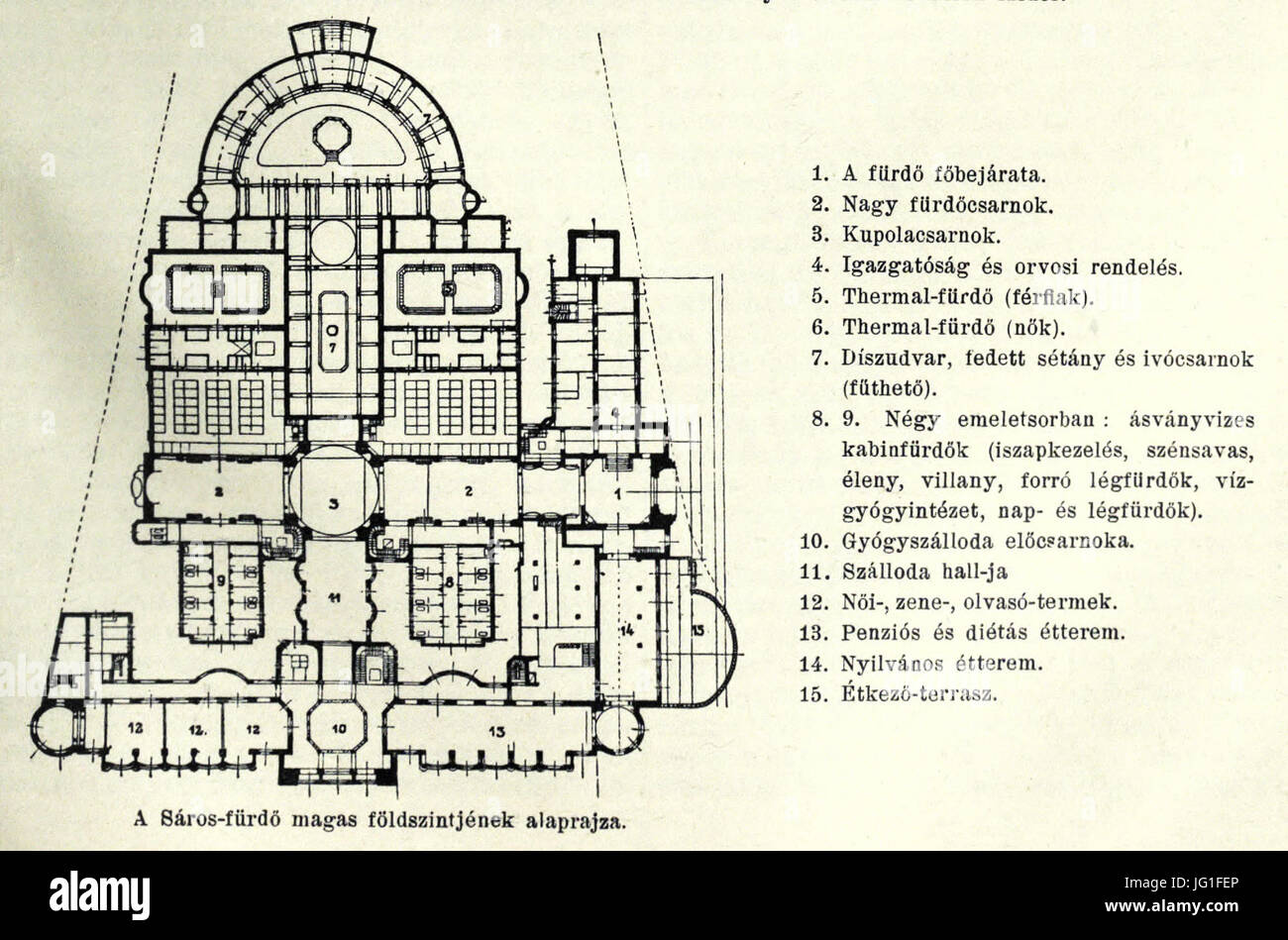 Gellért bath plan from 1912 Stock Photo - Alamy