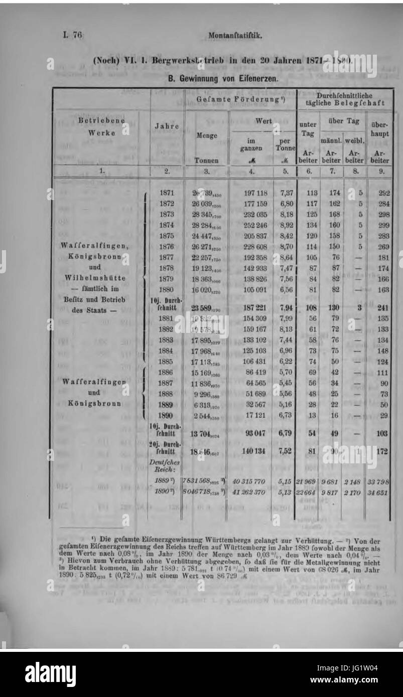 Yearbook activity Black and White Stock Photos & Images - Alamy