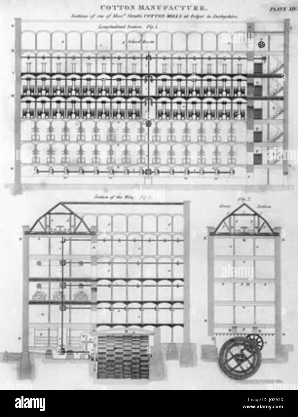 Jedediah Strutt North Mill at Belper Derbyshire. Rees Cyclopedia 1819 ...