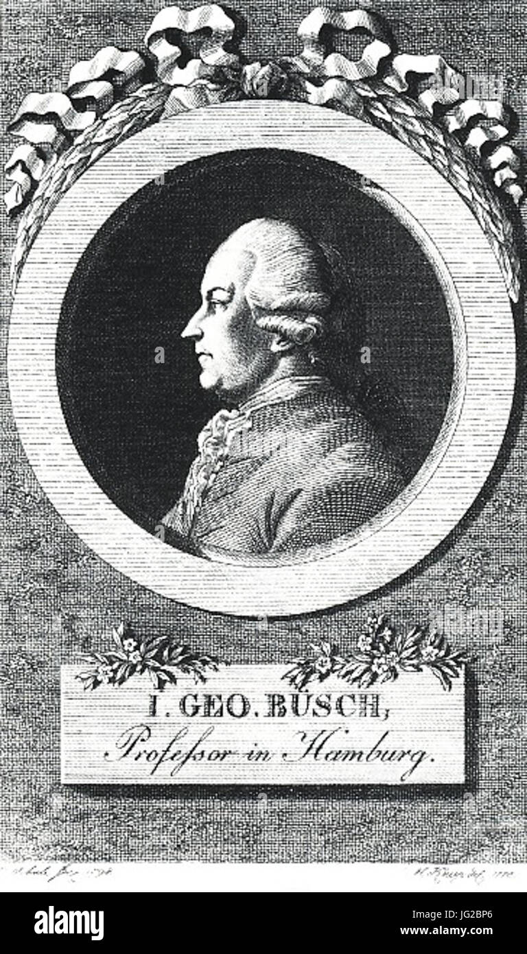 Johann georg busch hi-res stock photography and images - Alamy