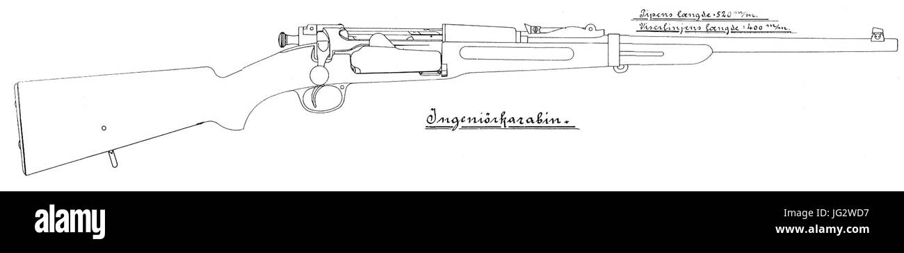 M1897 drawing hi-res stock photography and images - Alamy