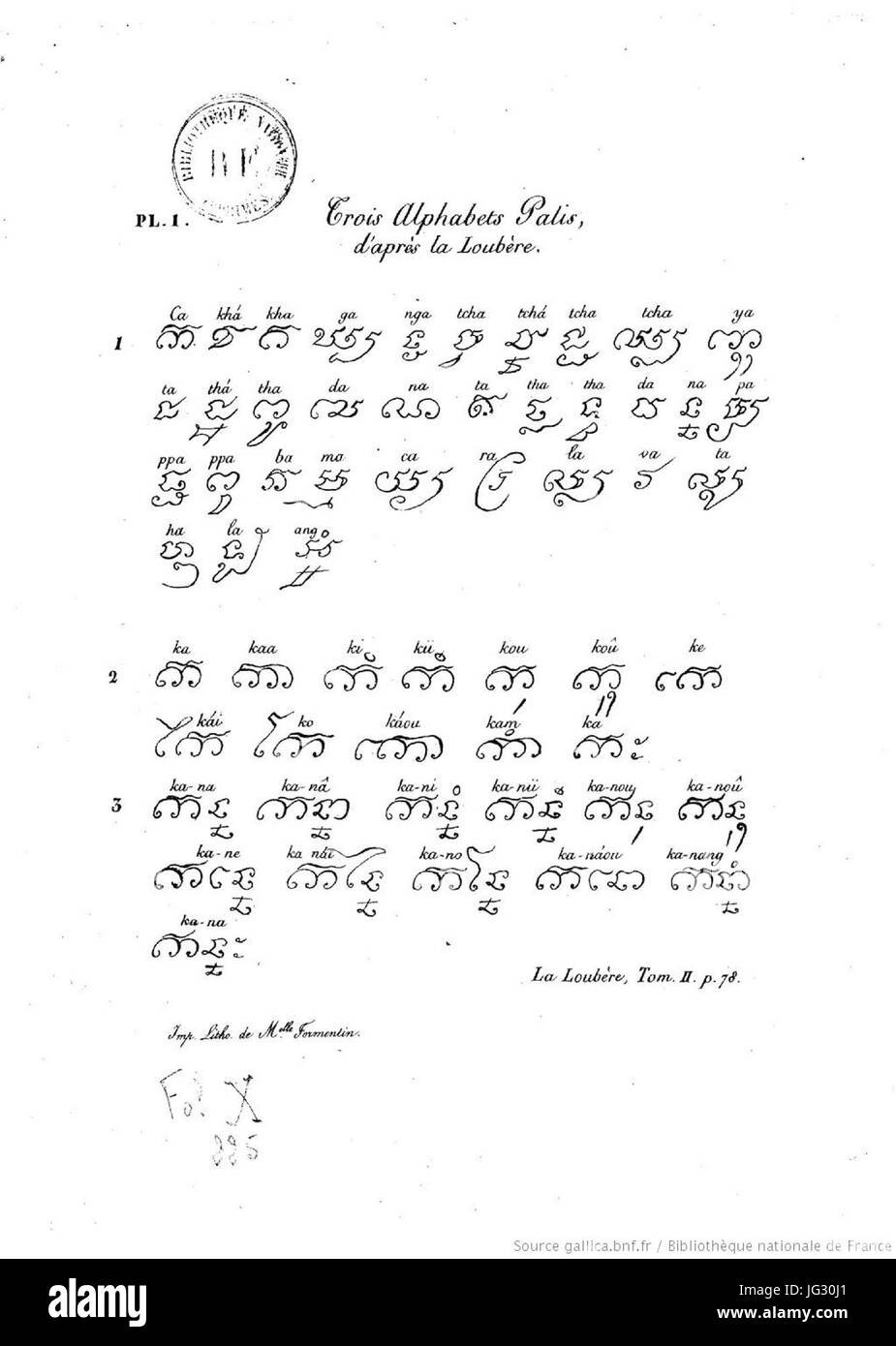 L Alphabet Pali, planche 1, page 4 Stock Photo - Alamy