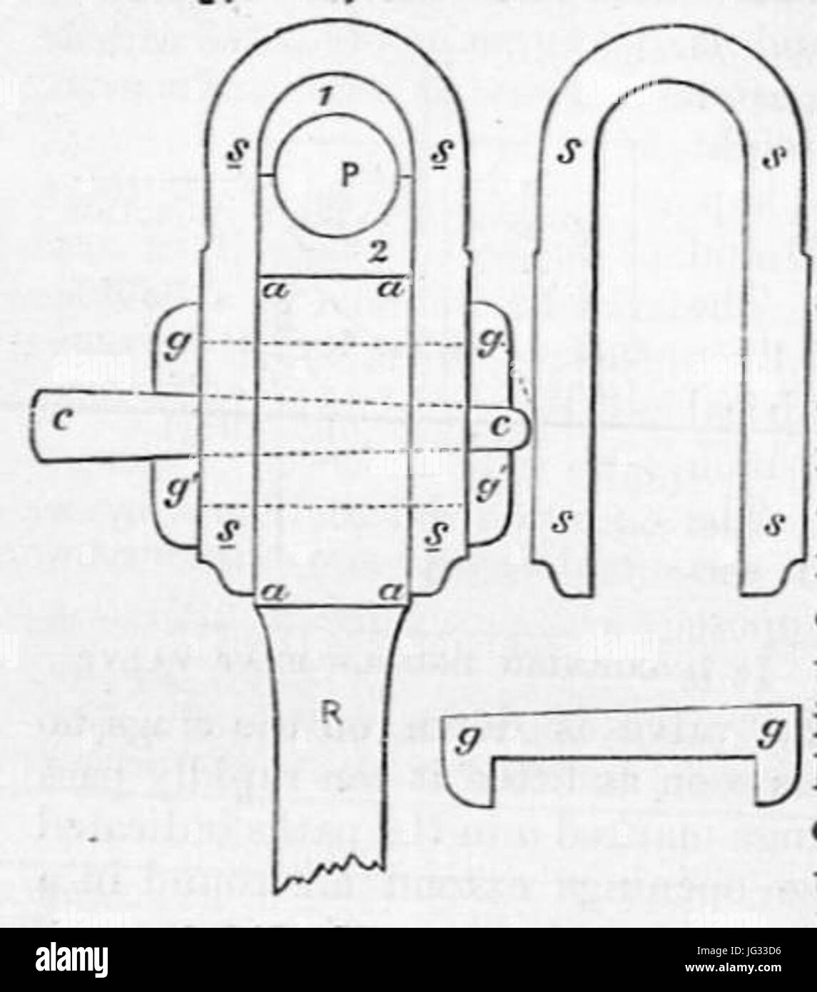 Launch type big end with wedged cotter 28Steam and the Steam Engine ...
