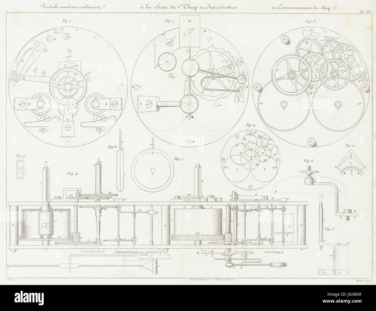 Large project diagram hi-res stock photography and images - Alamy