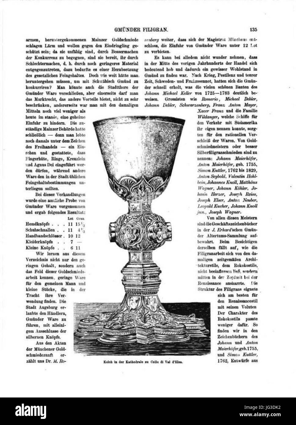 Filigran Black and White Stock Photos & Images - Alamy