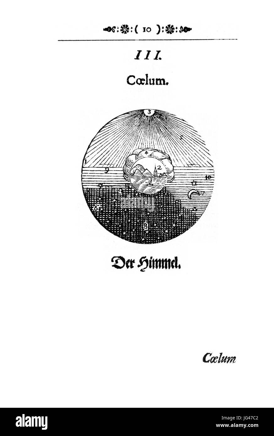 Comenius orbis pictus hi-res stock photography and images - Alamy