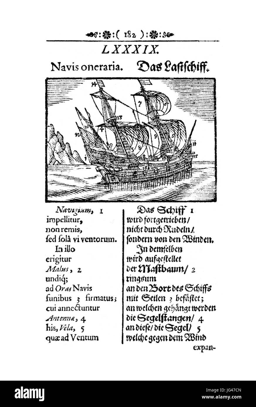 Comenius orbis pictus hi-res stock photography and images - Alamy