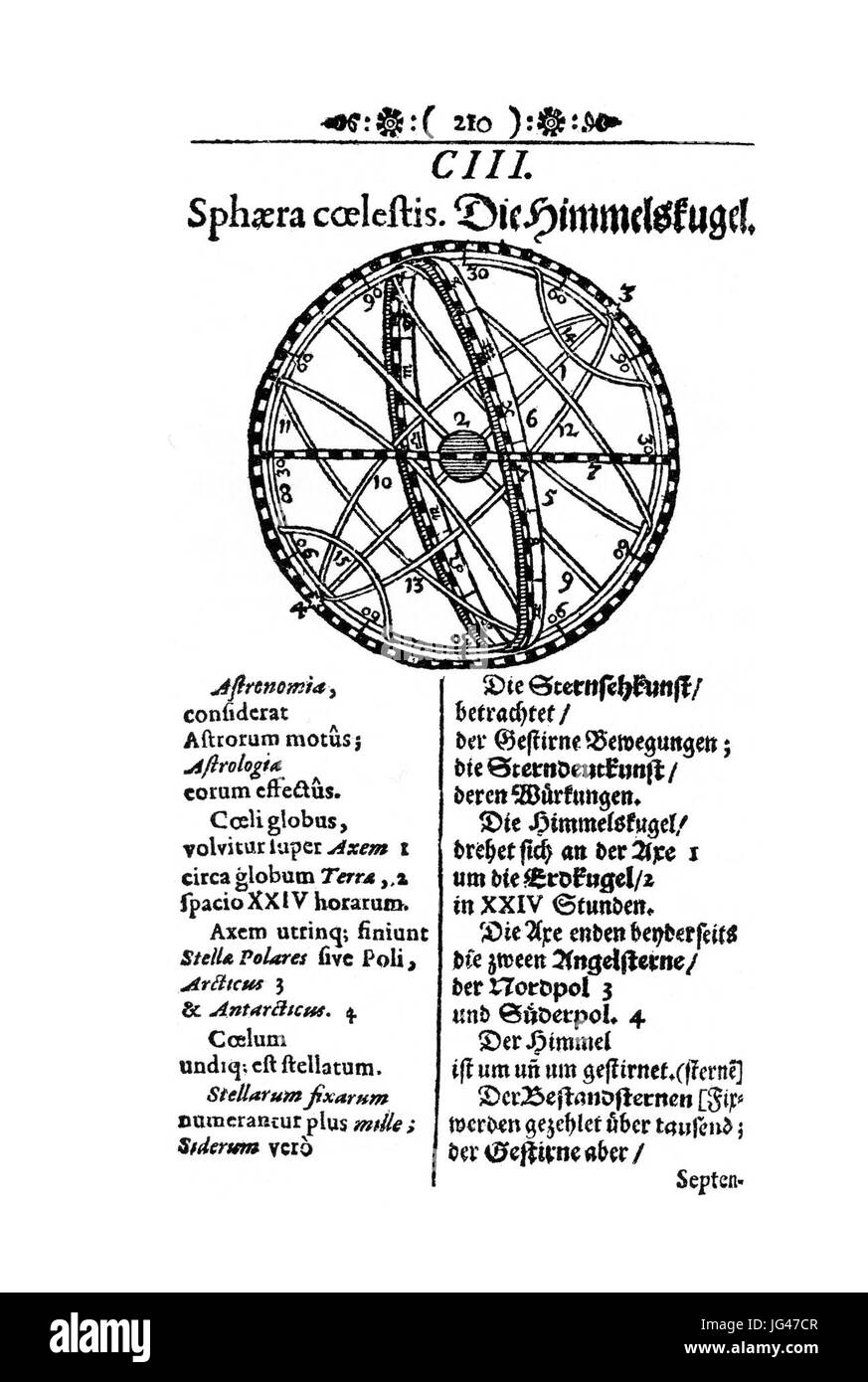 Orbis pictus hi-res stock photography and images - Alamy